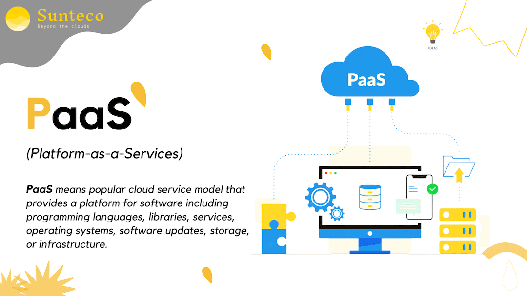IaaS vs PaaS vs SaaS: Cloud Computing concepts and differences ...
