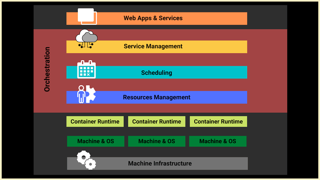 Sunteco I Beyond the clouds